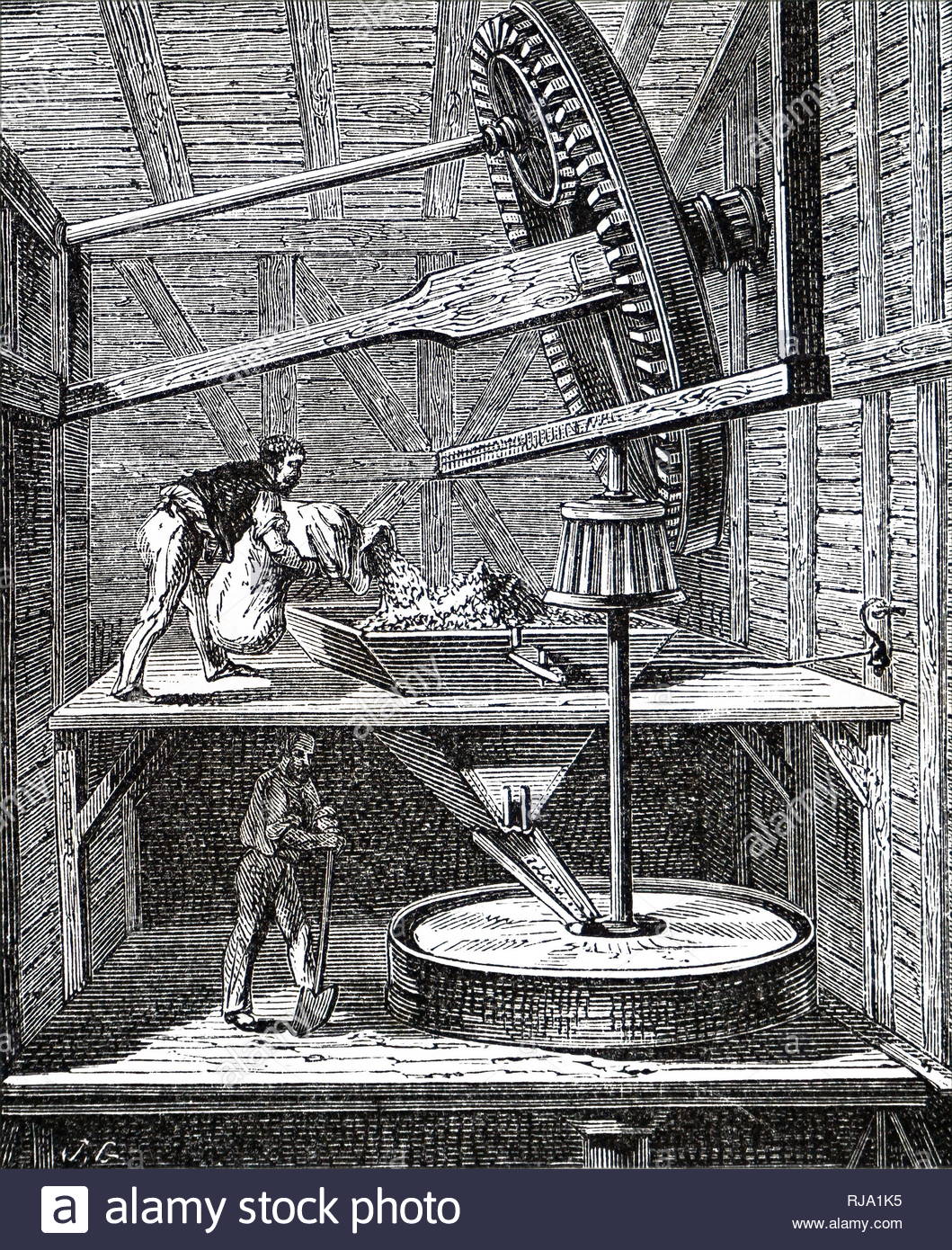 Corn Miller Stock Photos & Corn Miller Stock Images - Alamy