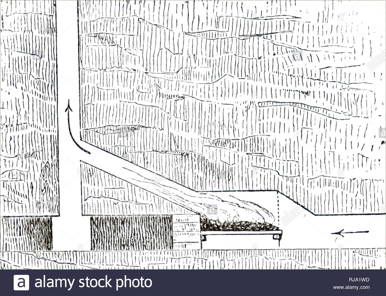 Mine Shaft Drawing Stock Photos & Mine Shaft Drawing Stock Images - Alamy