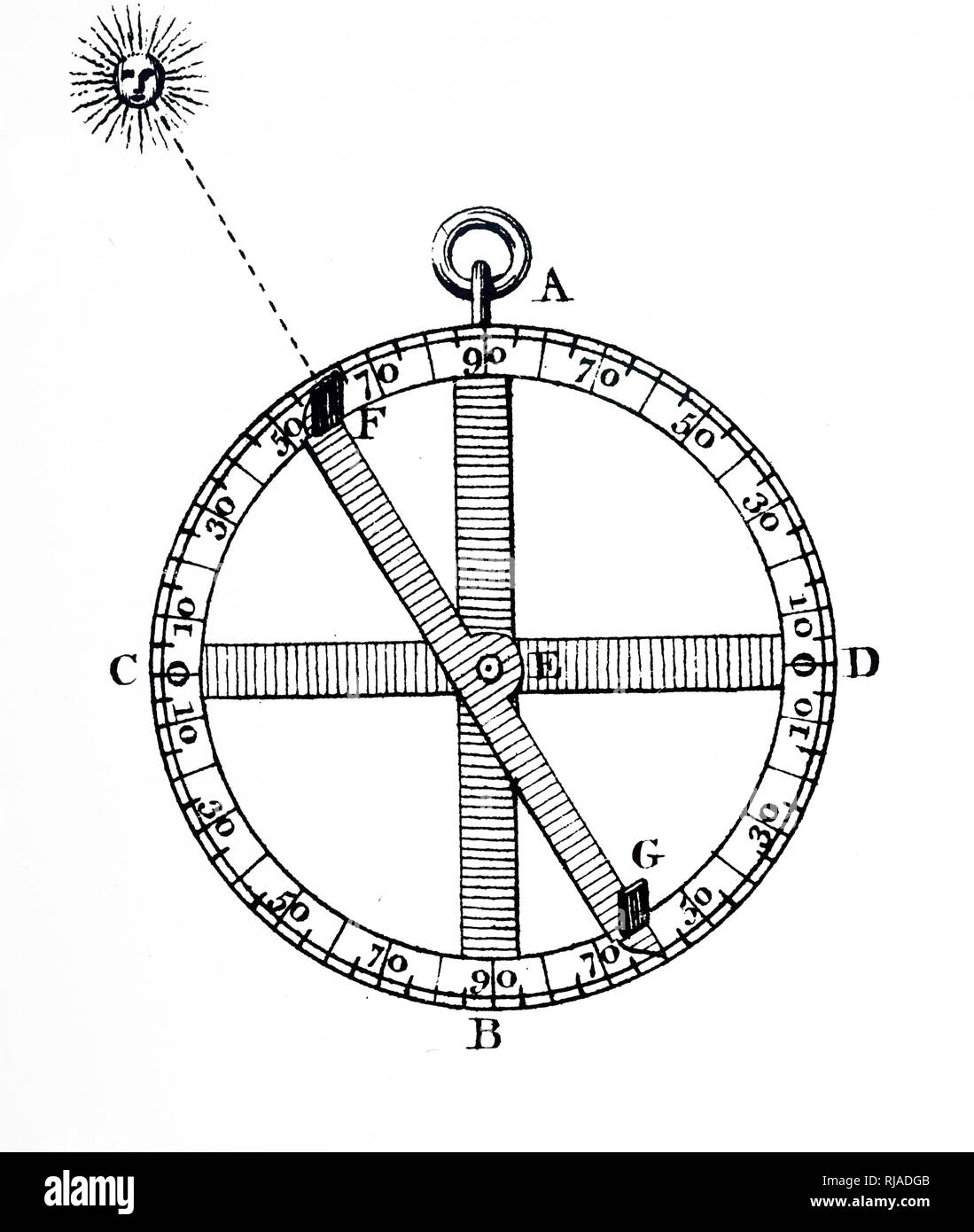 Astrolabe Drawing