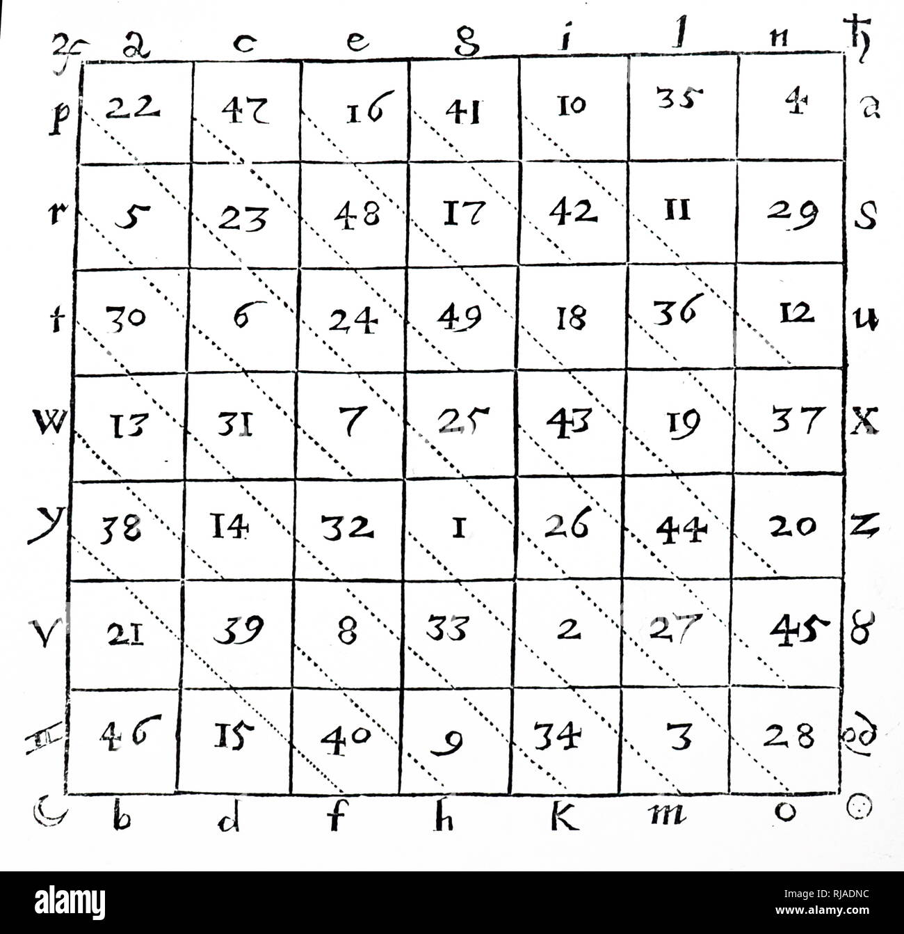 Power 5 Black and White Stock Photos & Images - Alamy