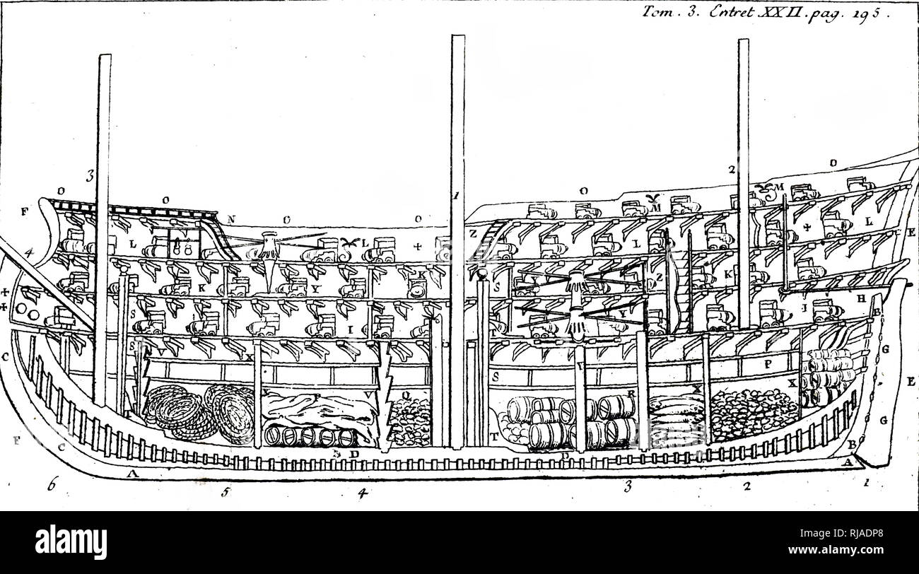 Sail ship ships hi-res stock photography and images - Alamy