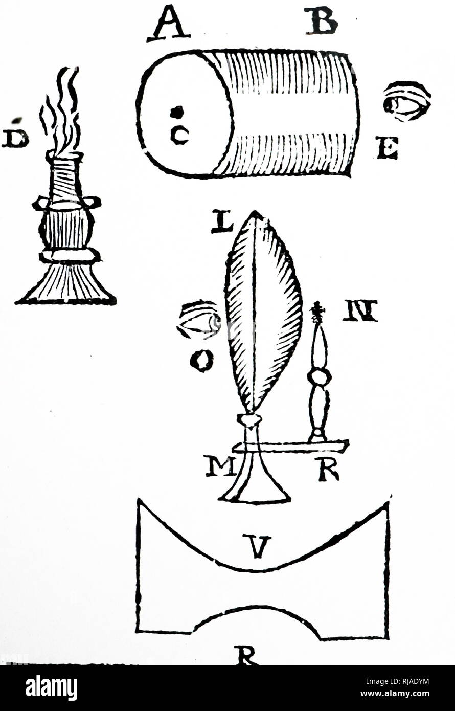 Woodcut engraving magnifying glass in tube hi-res stock photography and ...