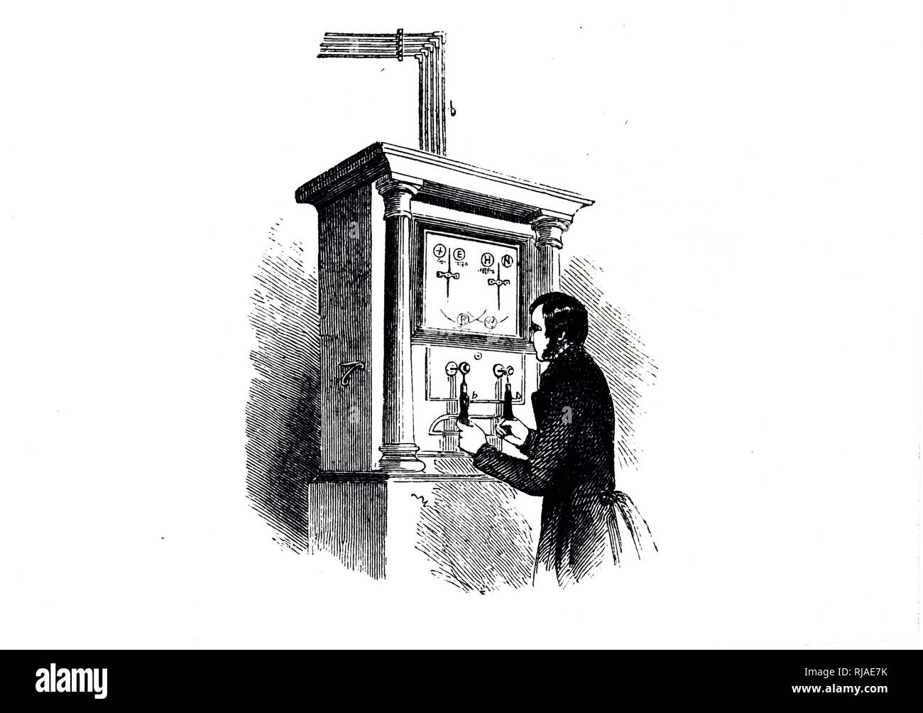 Illustration Showing Cooke And Wheatstones Double Needle Telegraph