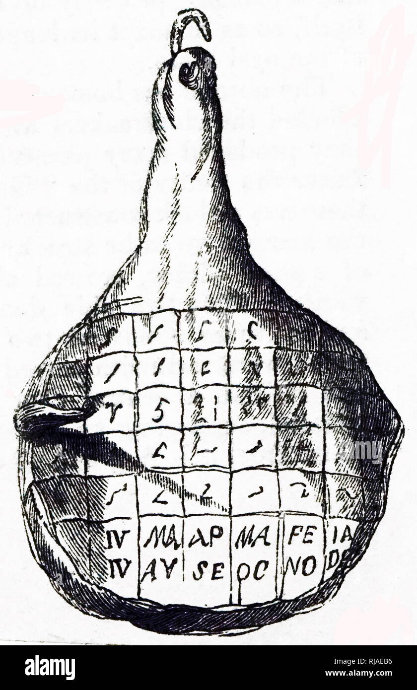 An engraving depicting a Ham dial so called because of its shape. The ...