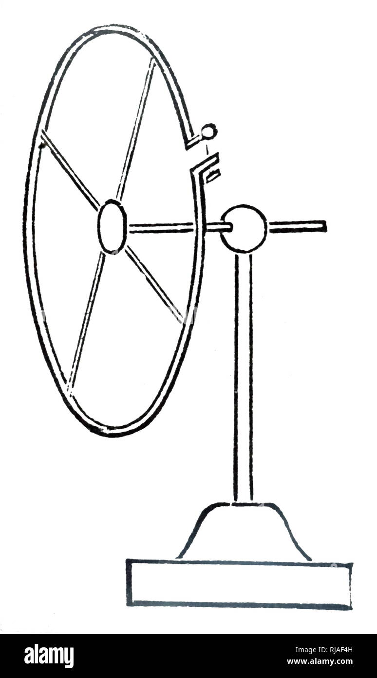 Heinrich rudolf hertz 1857 1894 hi-res stock photography and images - Alamy