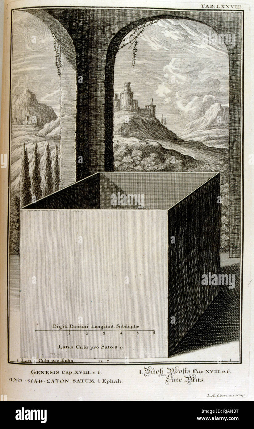 Cubits hi-res stock photography and images - Alamy