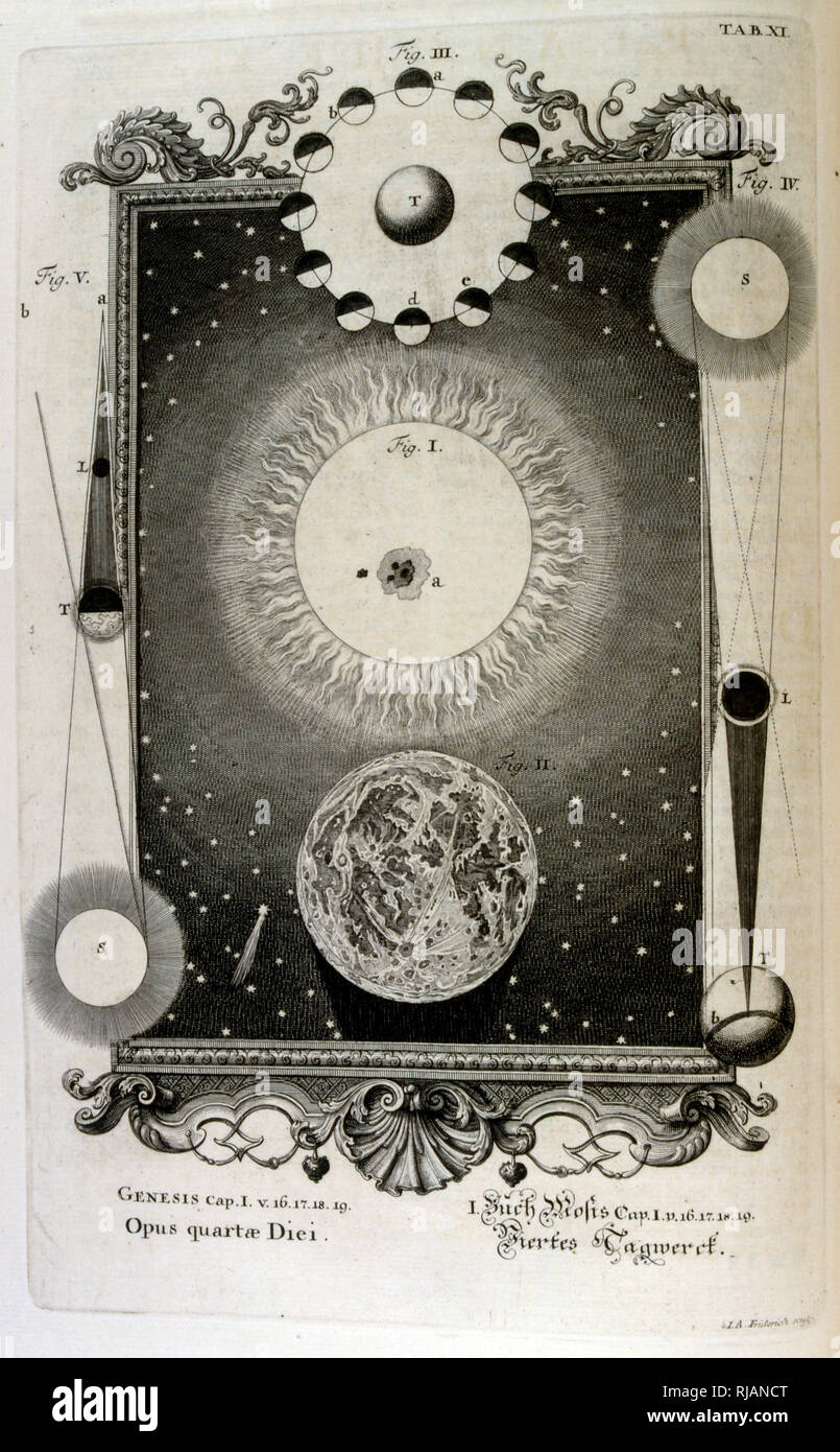 Genesis creation hi-res stock photography and images - Alamy