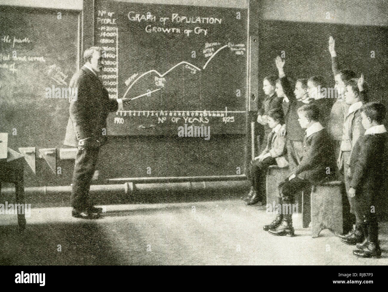 World population growth graph hi-res stock photography and images - Alamy