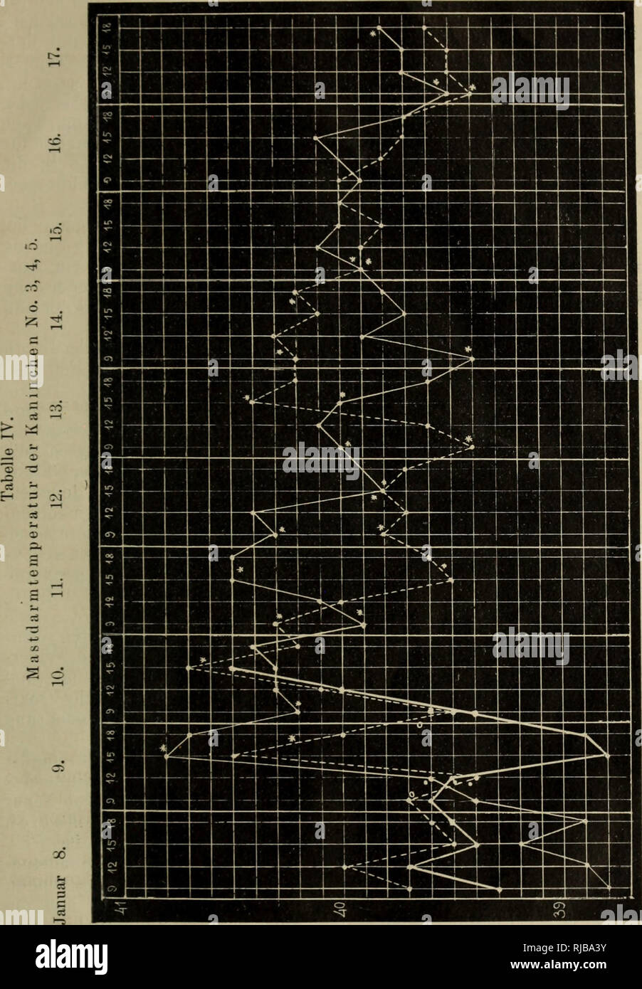 Subkutane injektion hi-res stock photography and images - Alamy