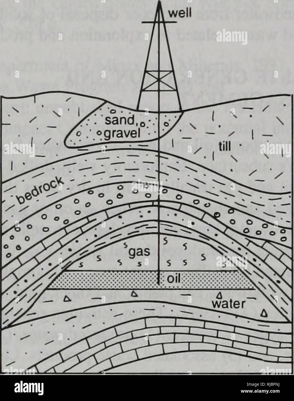 Water extraction point hi-res stock photography and images - Alamy
