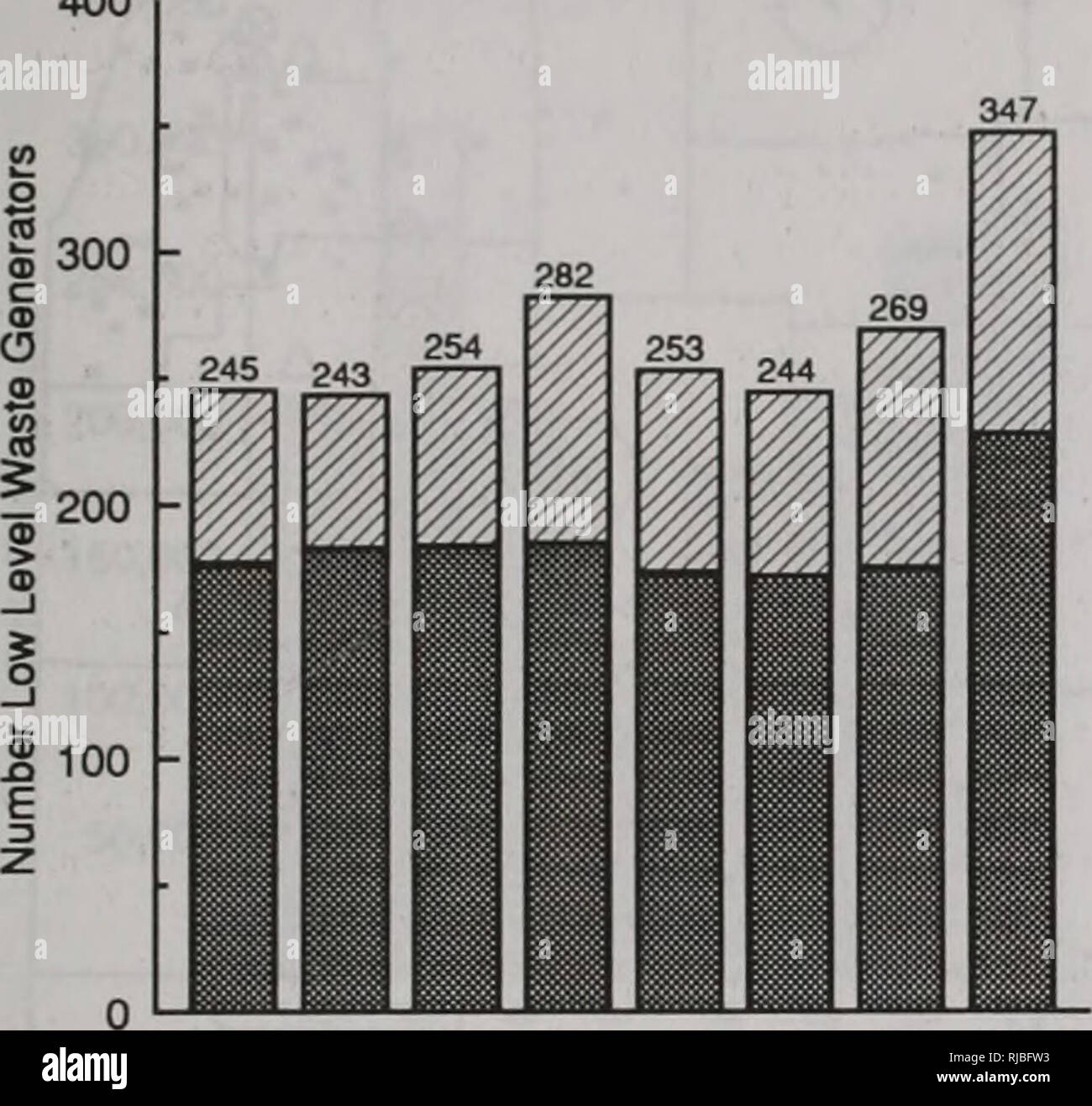 Interstate 90 illinois hi-res stock photography and images - Alamy