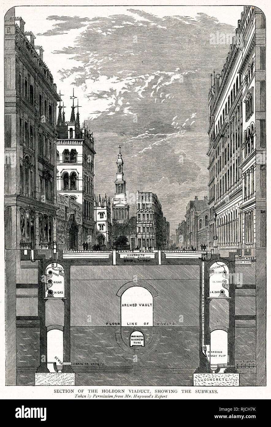 Section of the Holborn Viaduct Stock Photo - Alamy