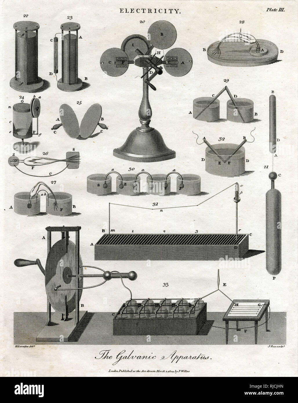 The Galvanic Apparatus Stock Photo - Alamy