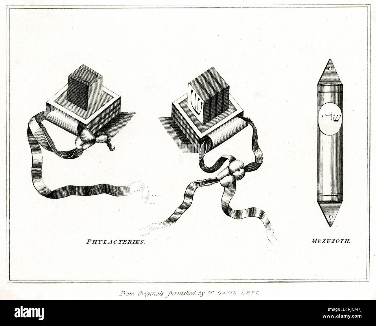 Mezuzoth hi-res stock photography and images - Alamy