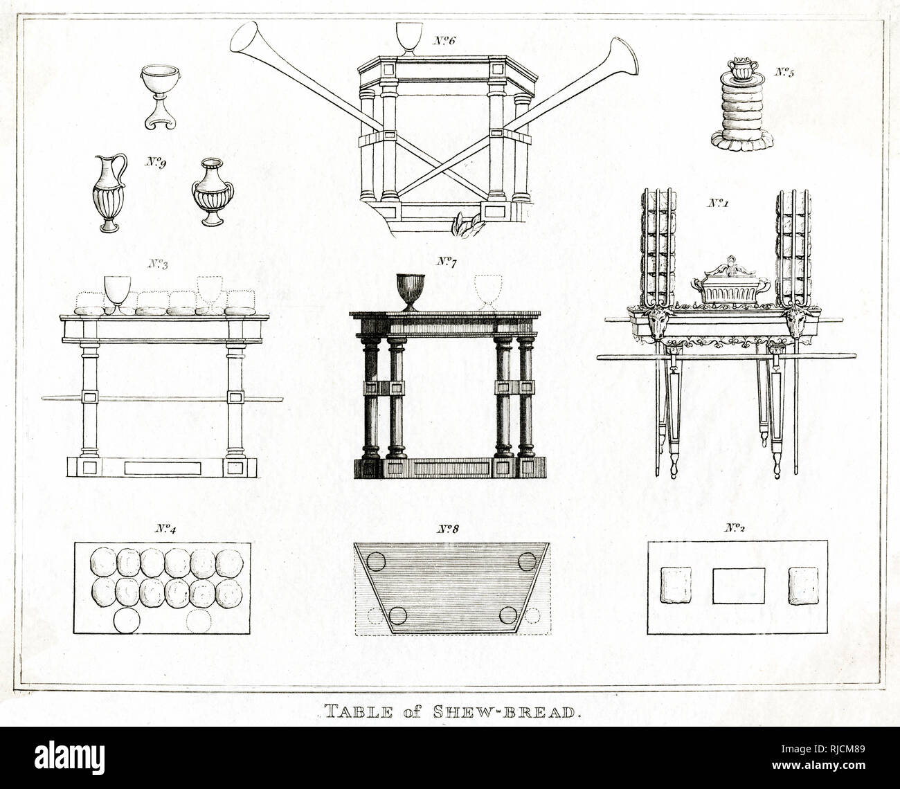Table of shewbread hi-res stock photography and images - Alamy