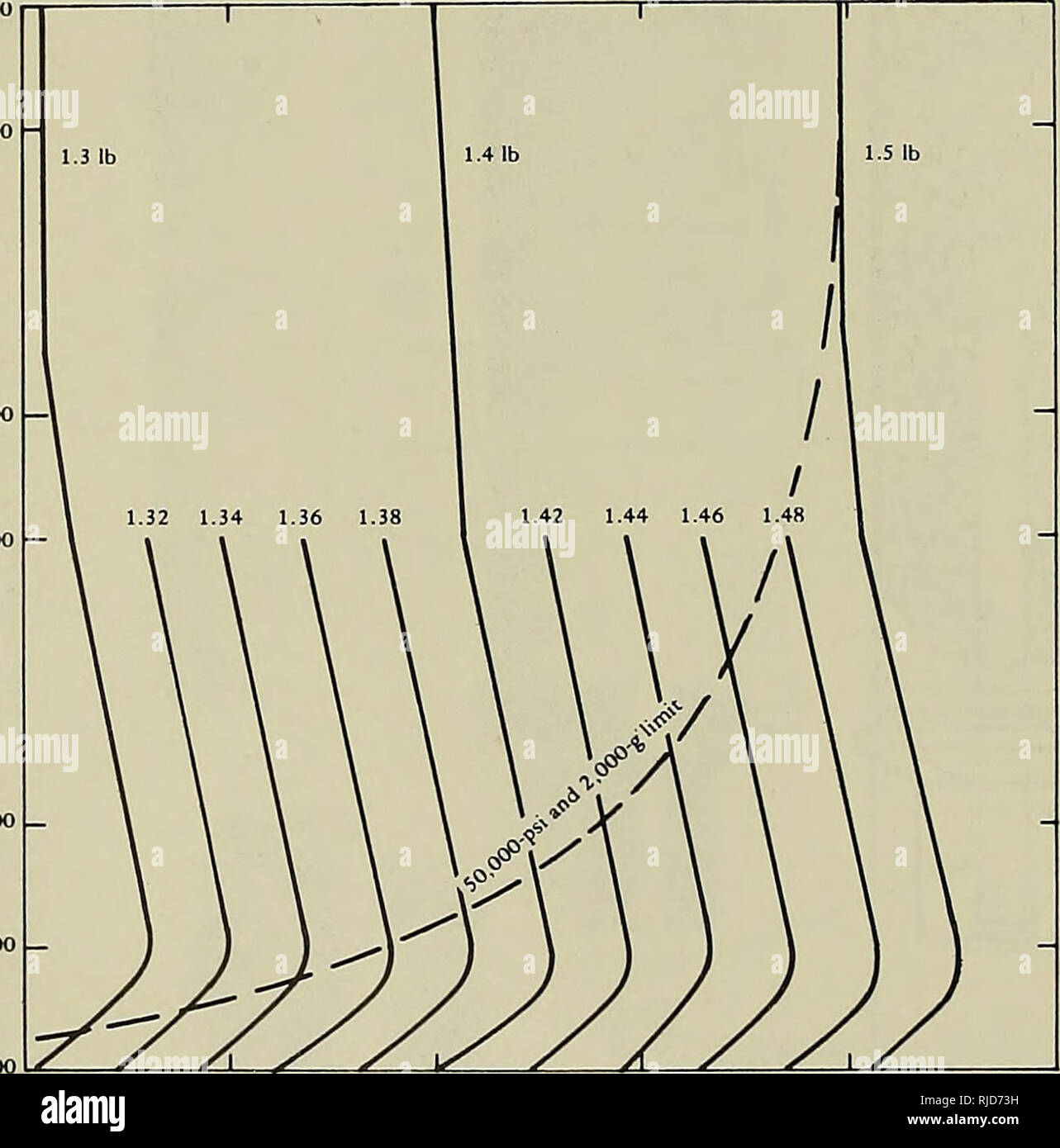 50 fps hi-res stock photography and images - Alamy