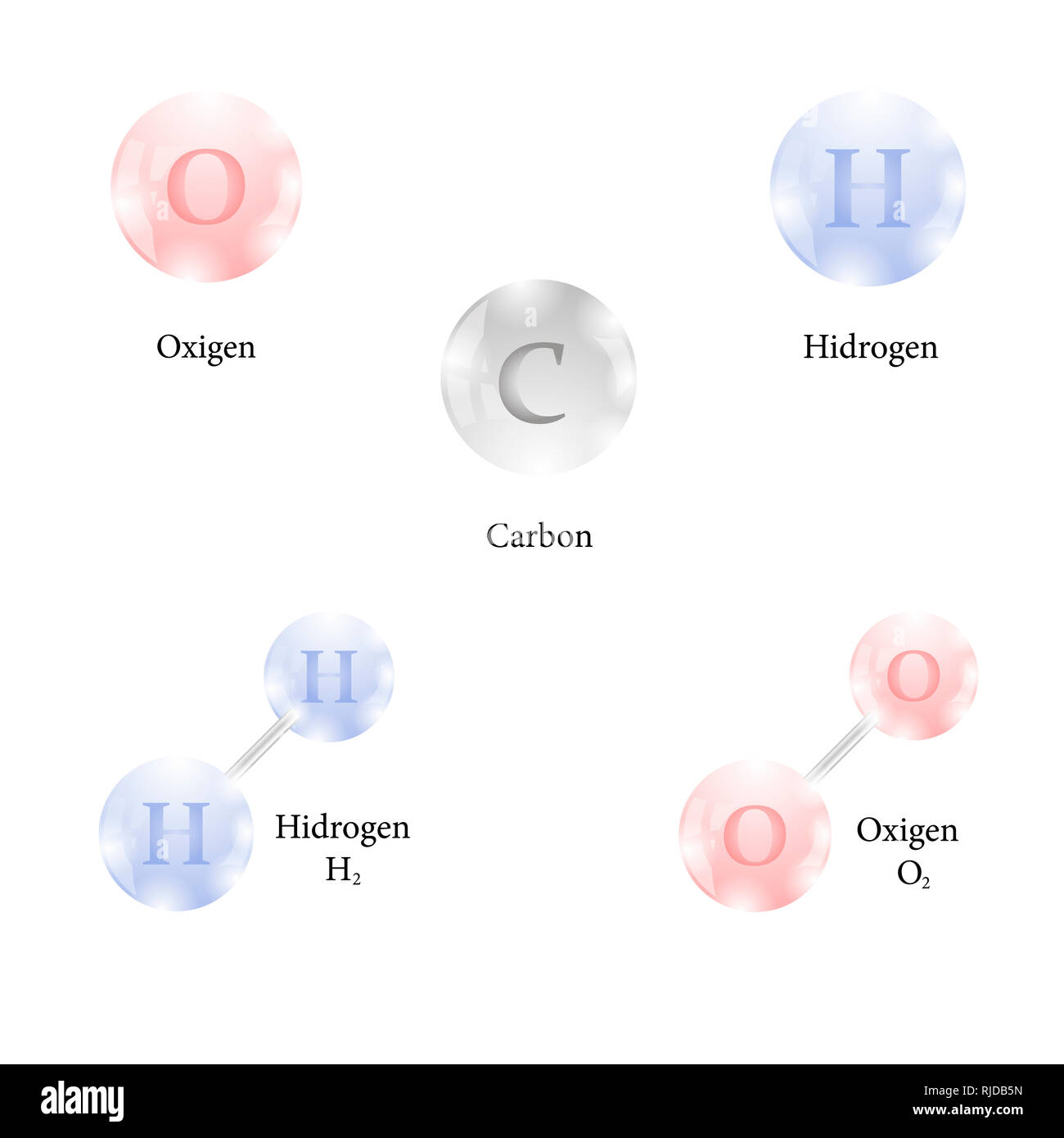 Molecule of Hidrogen, Carbon, Oxigen. Chemical Element of the Periodic ...