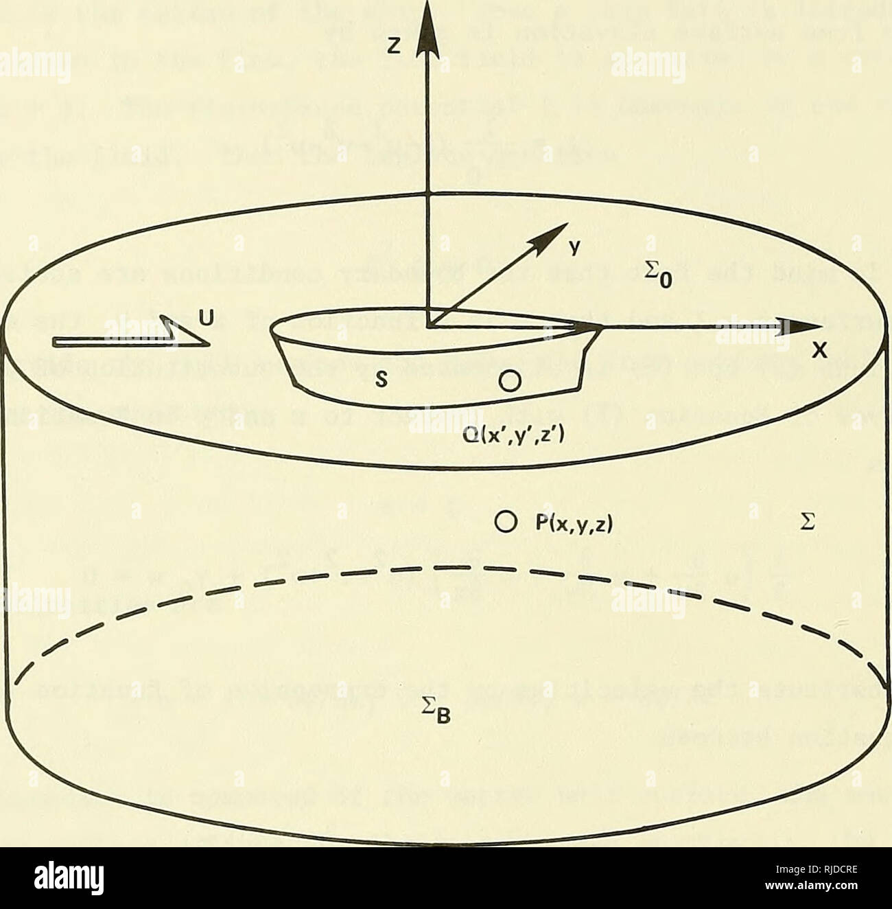 . Challenge to better agreement between theoretical computations and ...