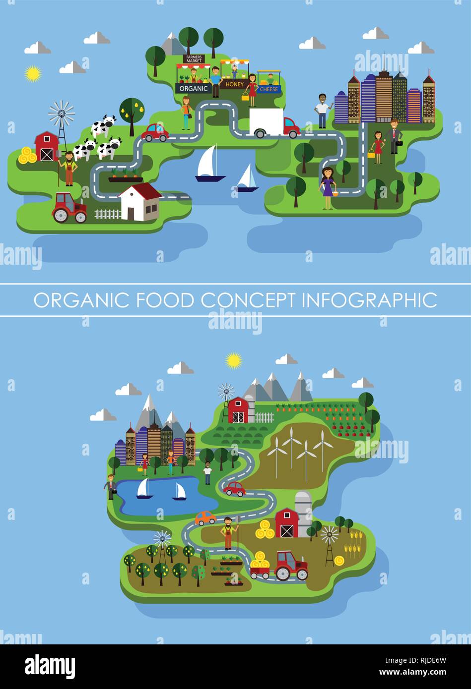 Natural food. infographic Stock Vector Image & Art - Alamy