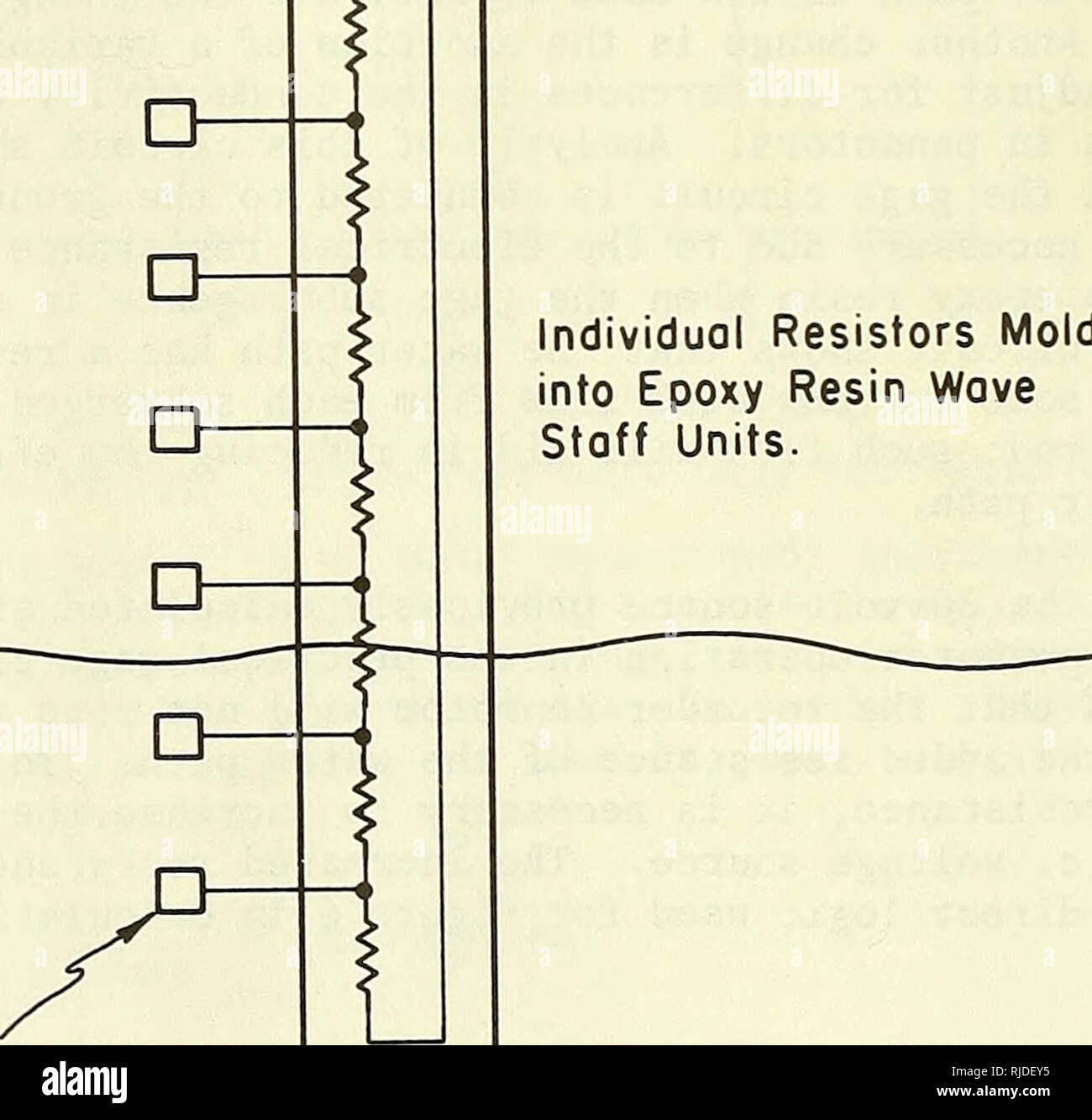 Epoxy circuit hi-res stock photography and images - Alamy