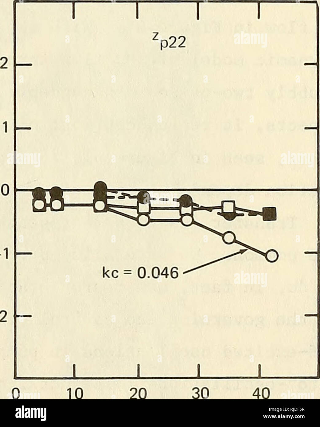 . Cavitation inception and internal flows with cavitation. Cavitation ...