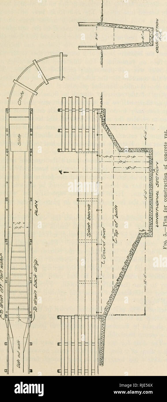 Cattle dip for tick control hi-res stock photography and images - Alamy
