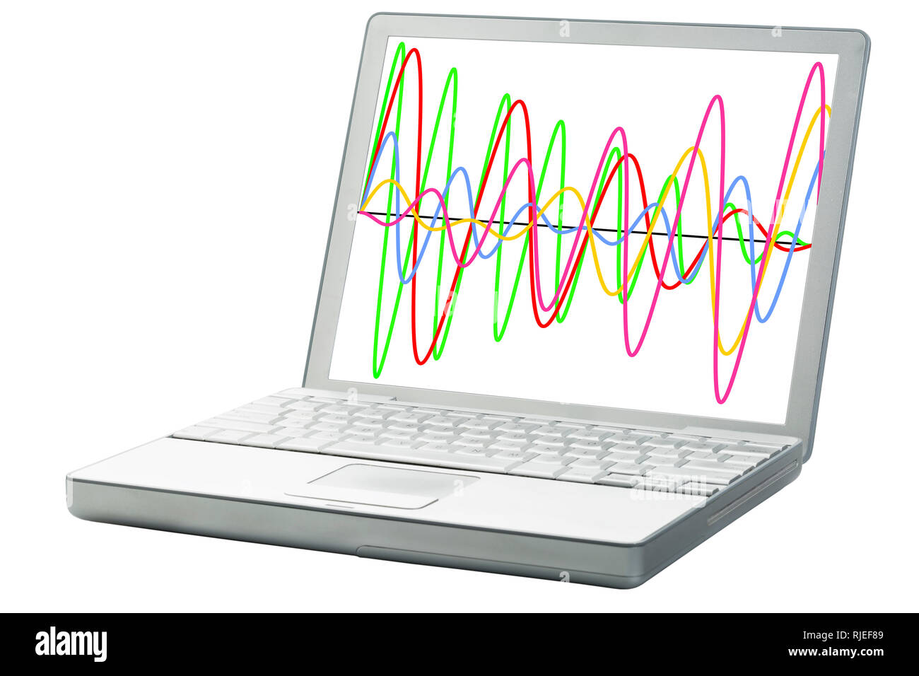 graph of different sinusoid wave signals on an isolated laptop Stock ...