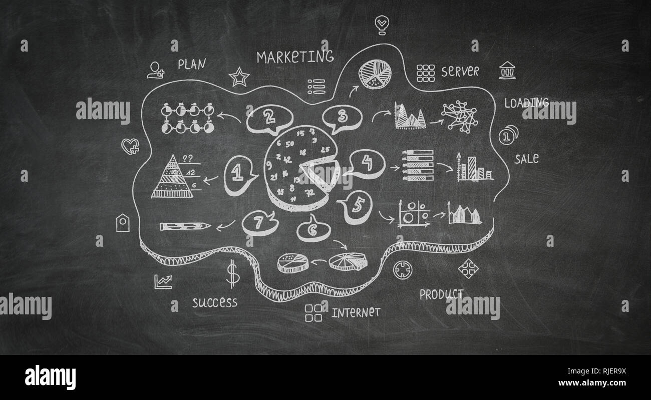 Concrete wall and business strategy drawn ideas Stock Photo - Alamy
