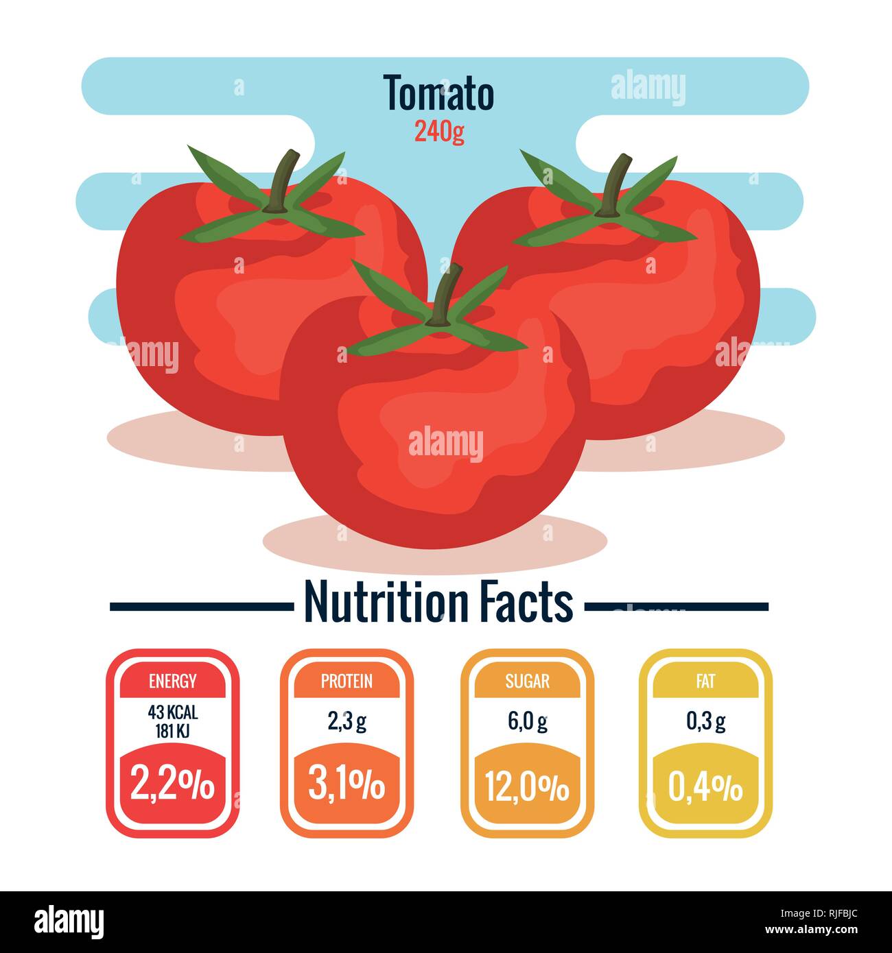 Vegetable nutrition facts information hi-res stock photography and ...