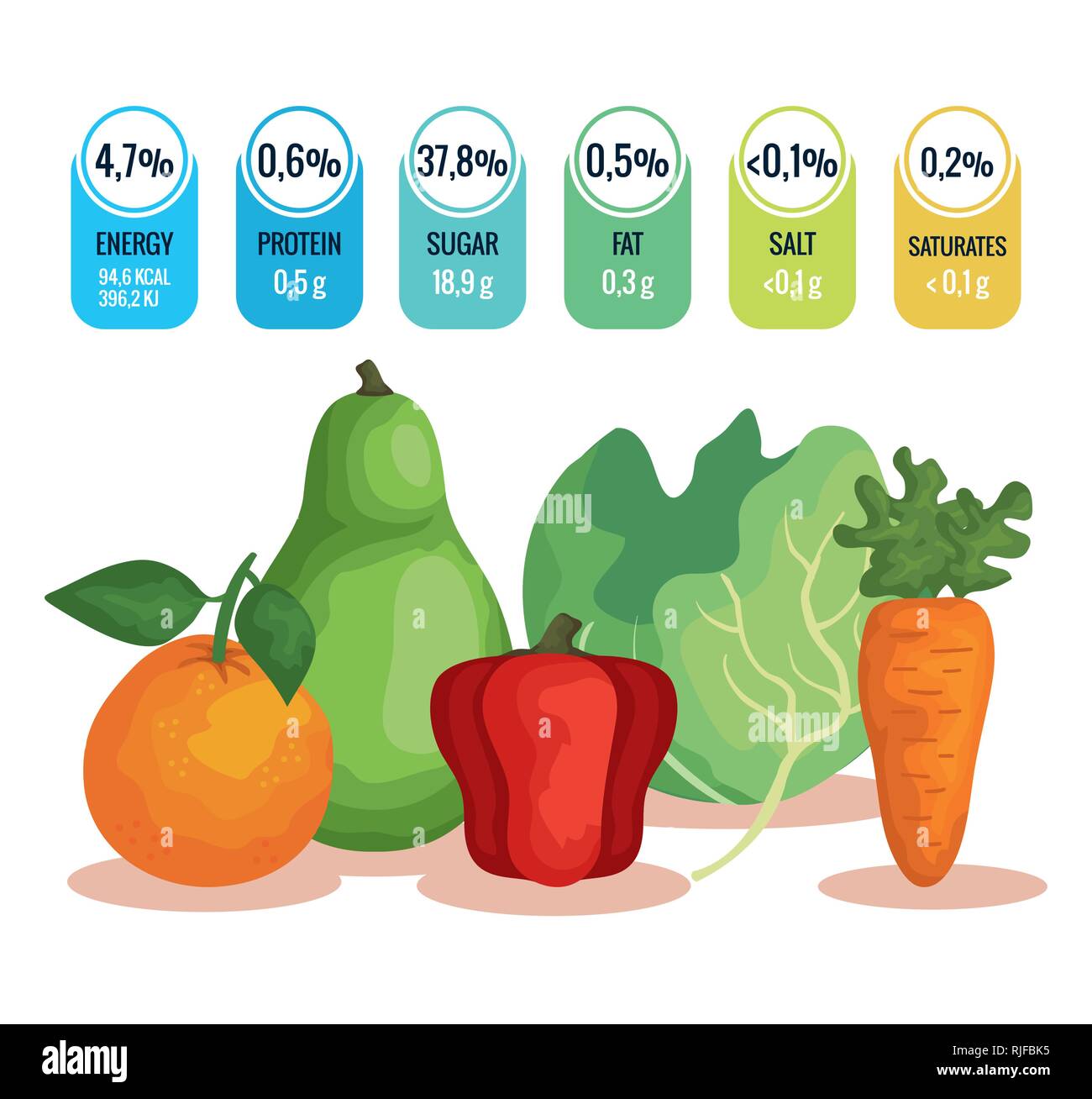 group of fruits and vegetables with nutrition facts Stock Vector Image ...