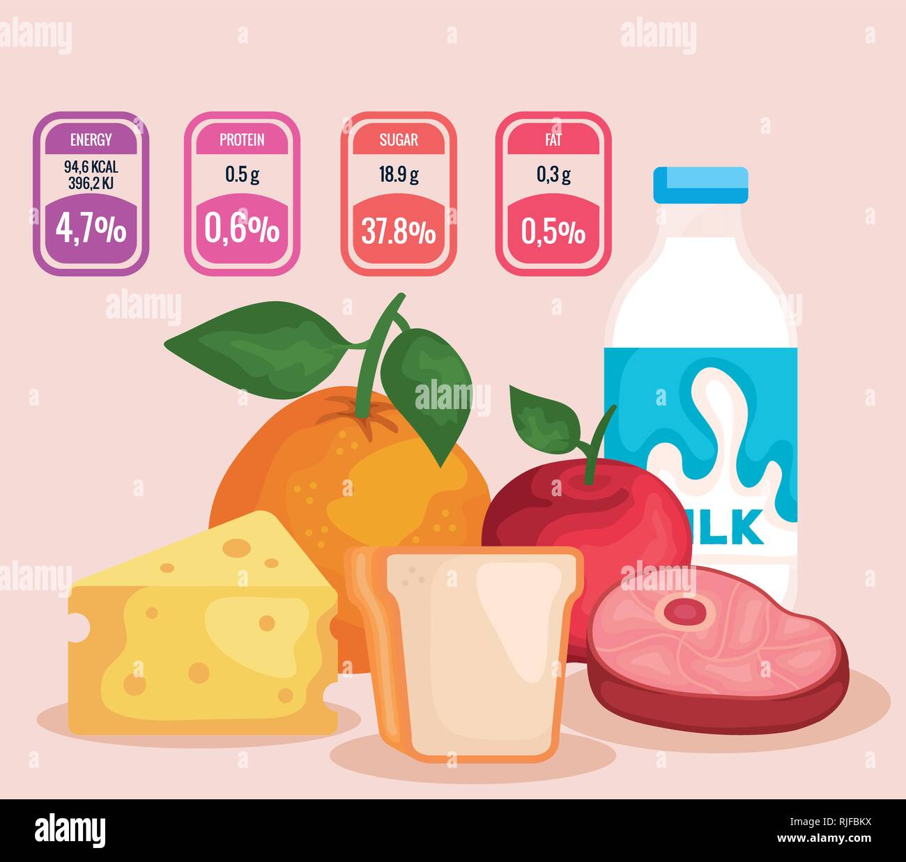 healthy breakfast menu with nutrition facts Stock Vector Image & Art ...