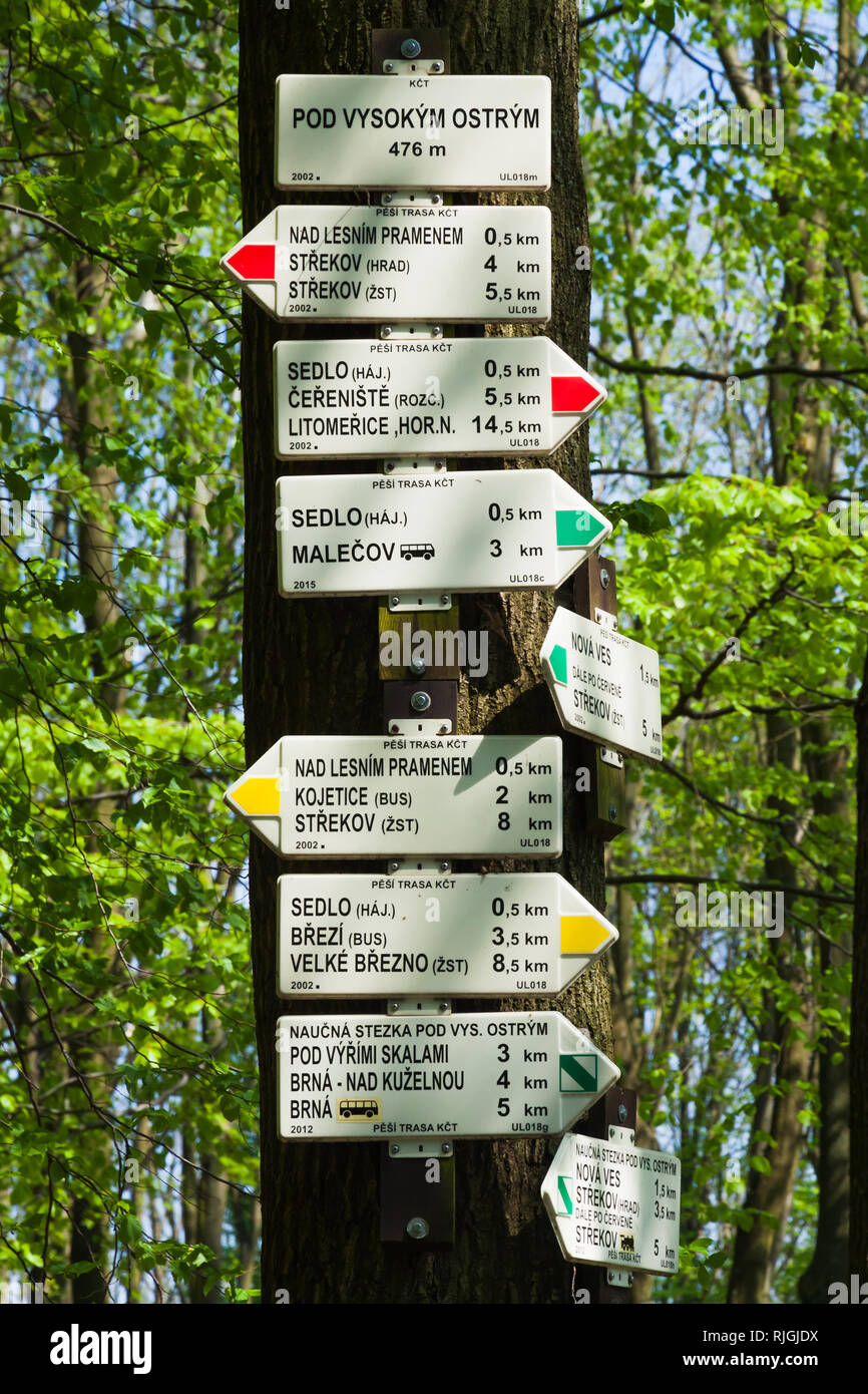 Hikers sign map hi-res stock photography and images - Alamy