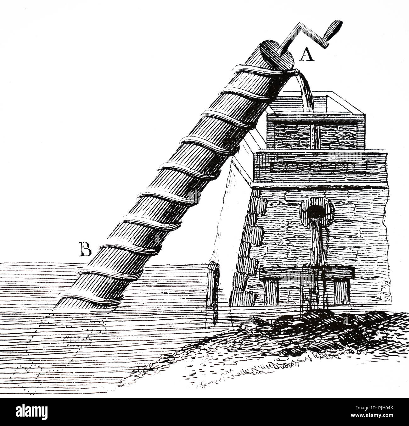 Archimedean hi-res stock photography and images - Alamy