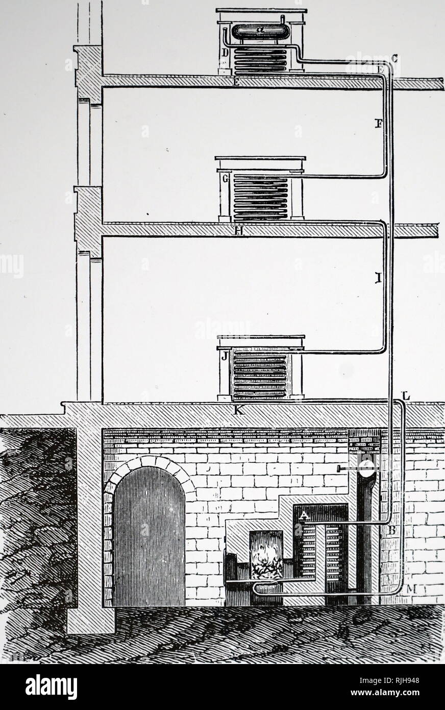 American 19th century engineering hi-res stock photography and images ...