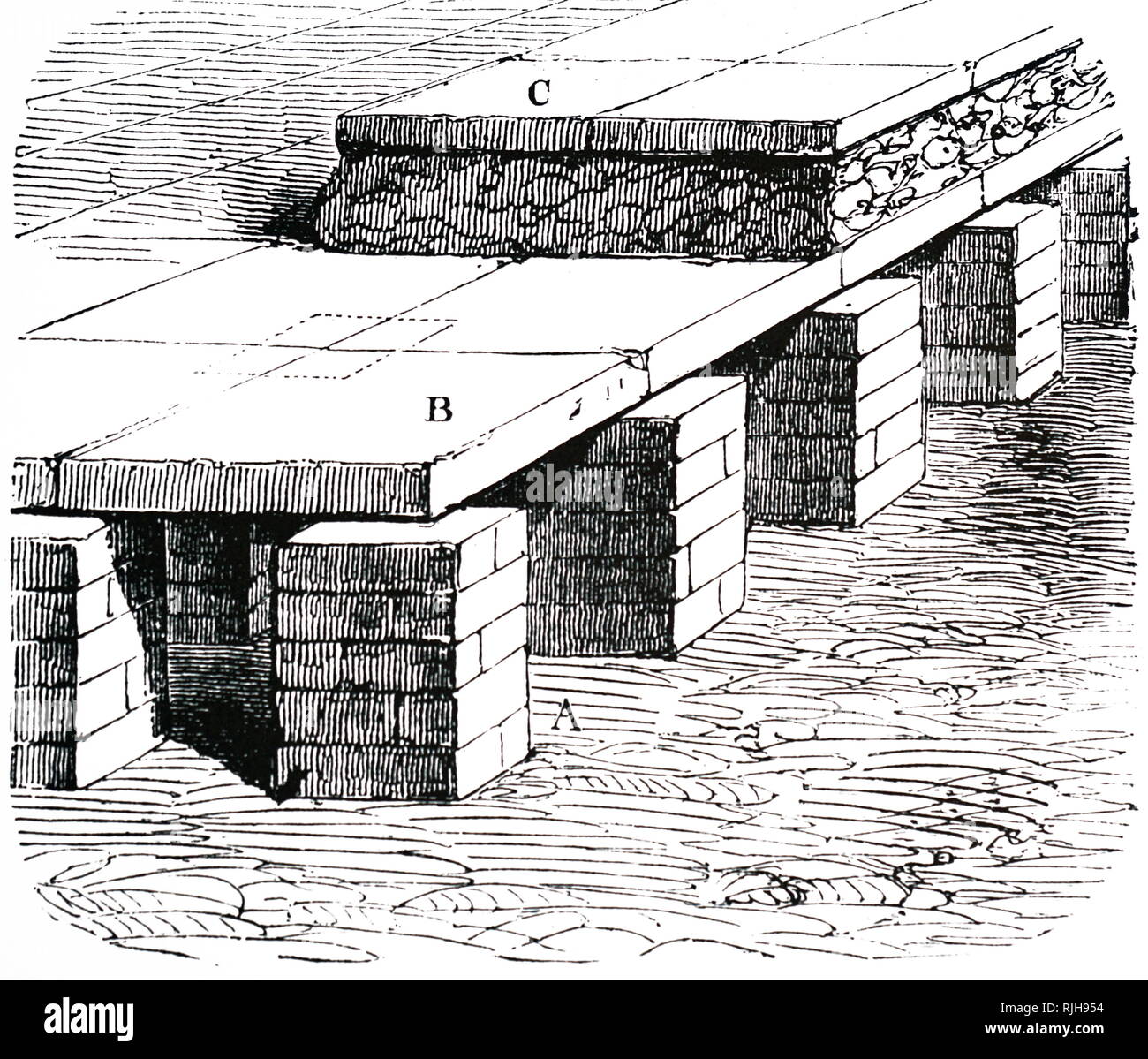 Roman hypocaust illustration hi-res stock photography and images - Alamy