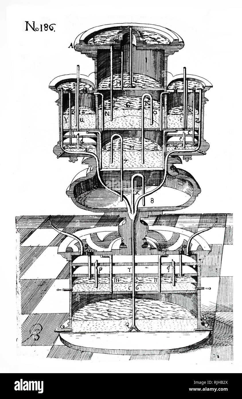 Machine cross section drawing hi-res stock photography and images - Alamy
