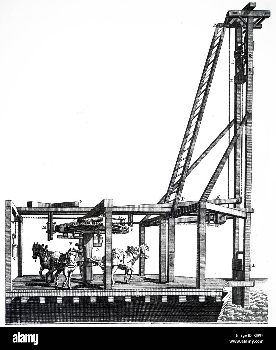 Pile driver history hi-res stock photography and images - Alamy