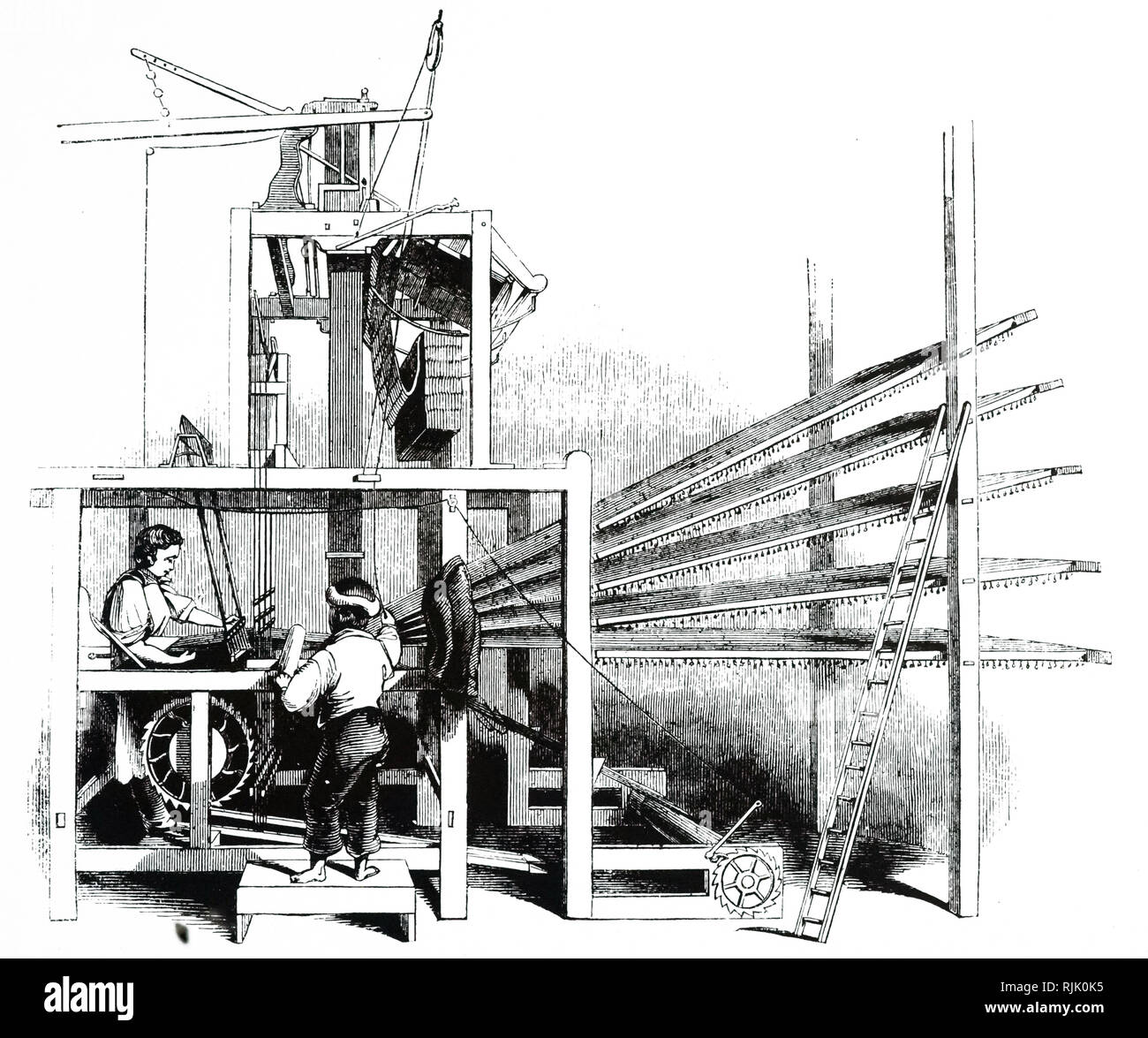 An engraving depicting a Jacquard loom. The Jacquard machine was a ...