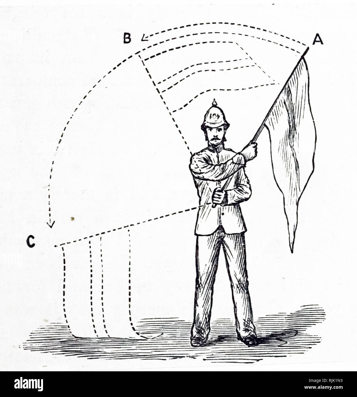 An engraving depicting the method of signalling using flags using a dot ...