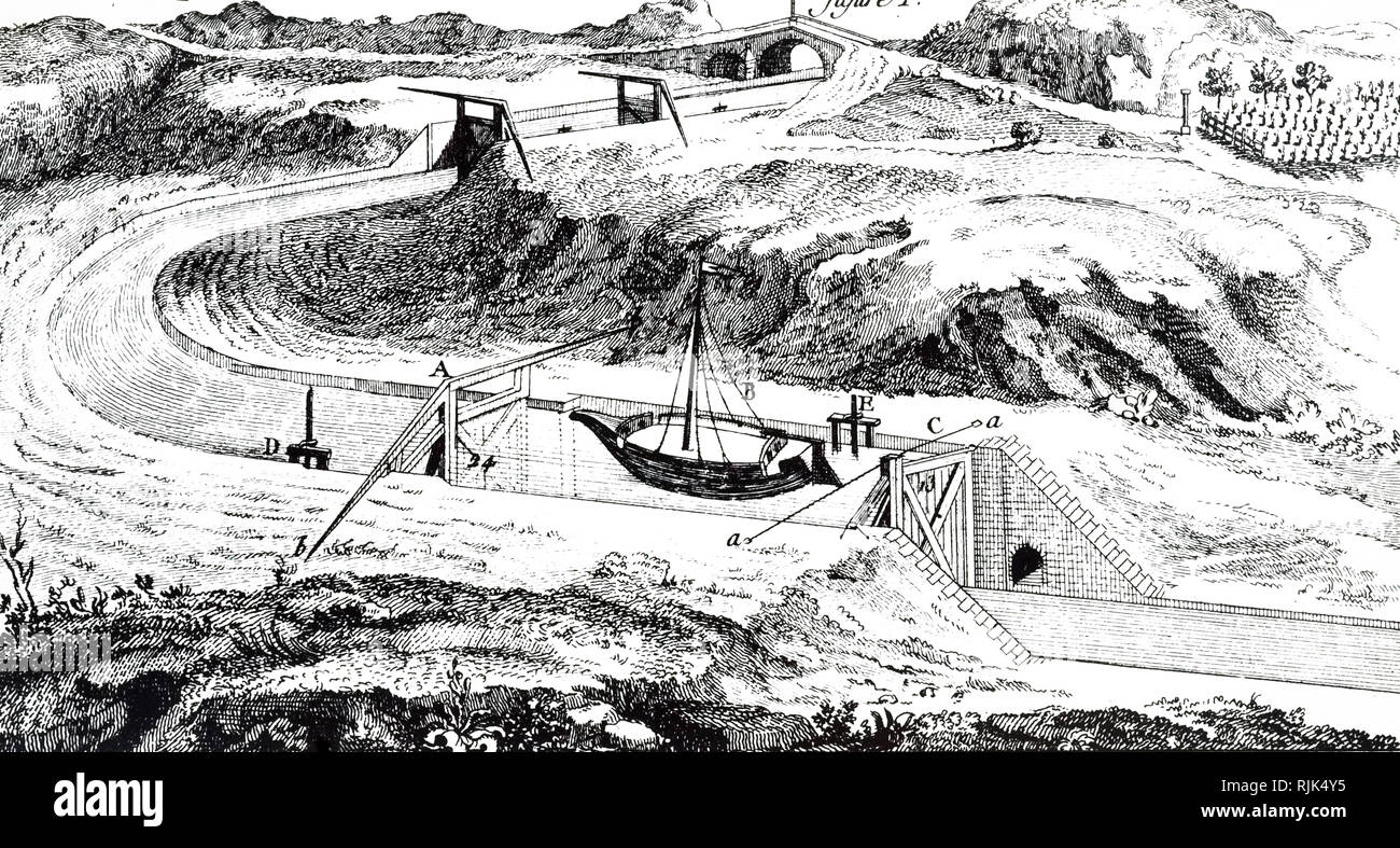 A perspective view of a canal, showing three different levels and pound ...