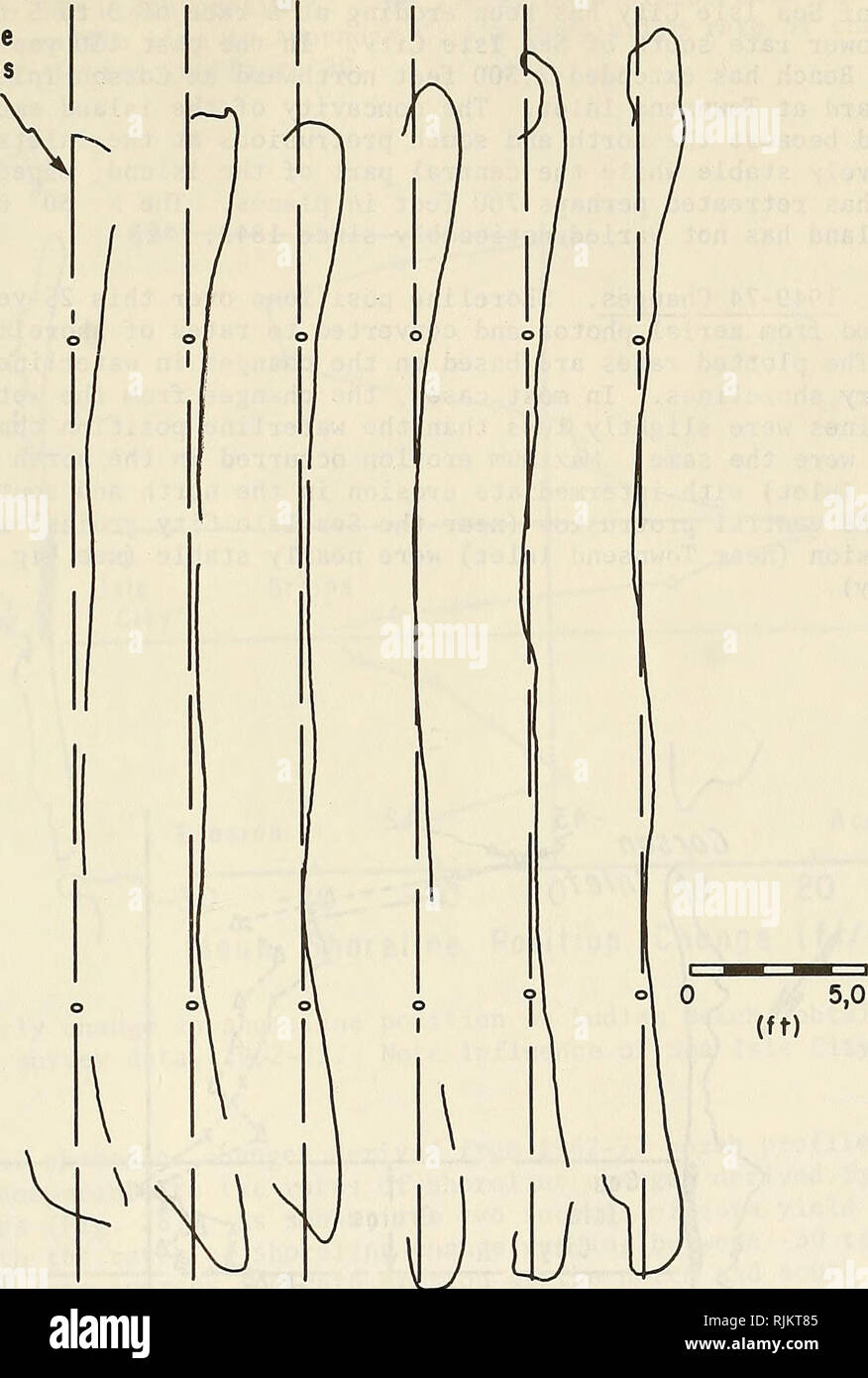 U s coast survey chart or map of new jersey hi-res stock photography ...