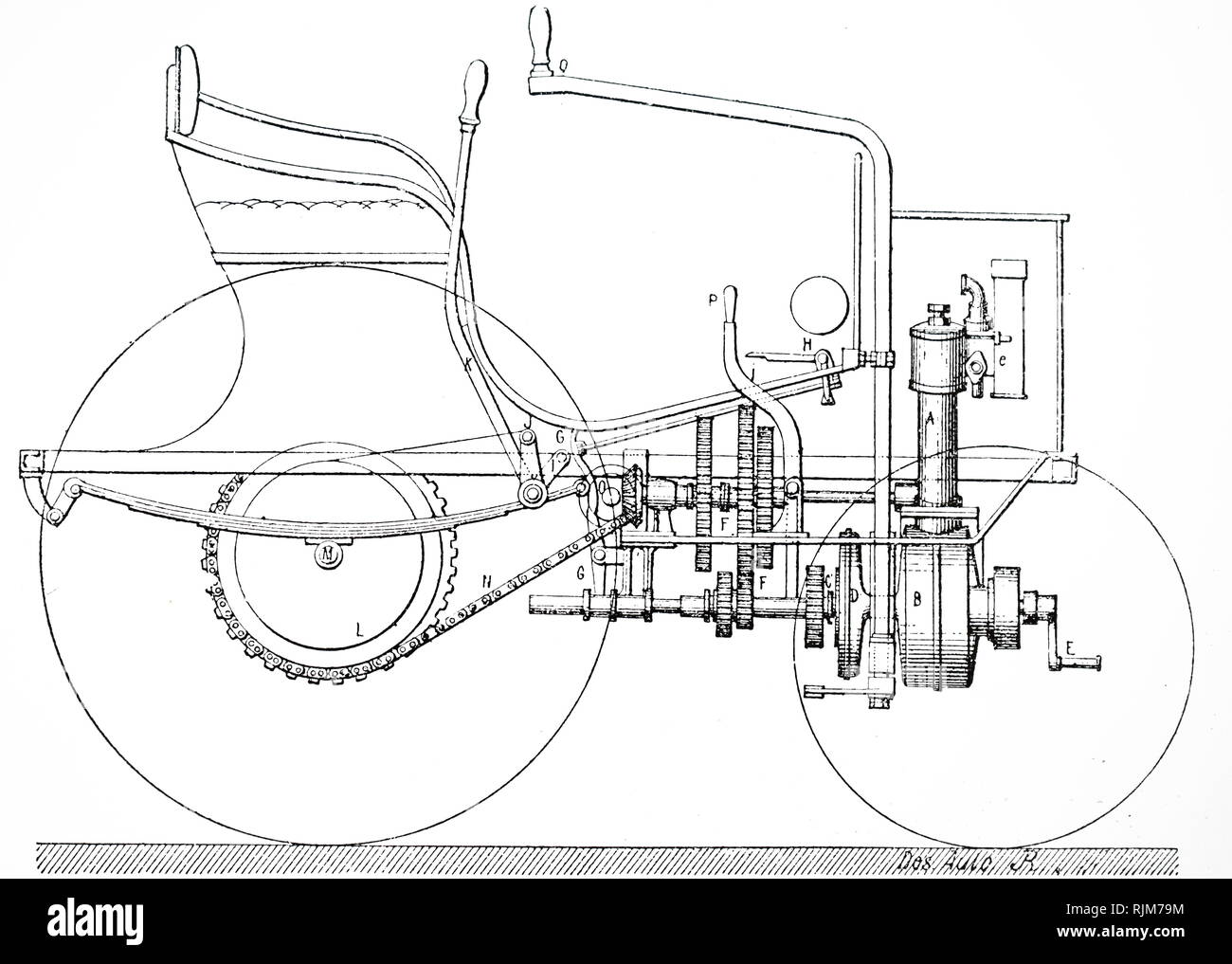 Sectional Car Model Diagram Solution: A Beginners Guide To C
