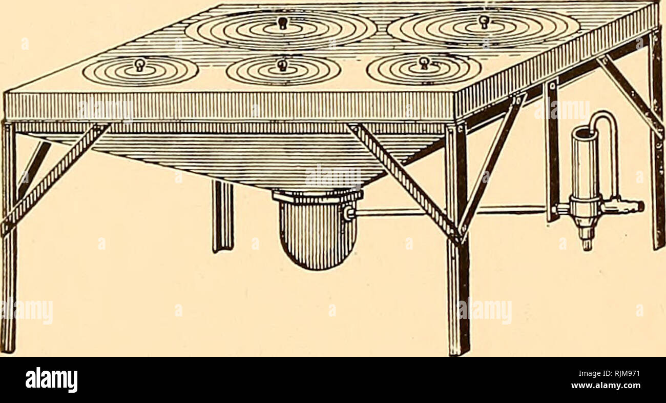 . Bacteriological apparatus : pathological, biochemical. Scientific ...