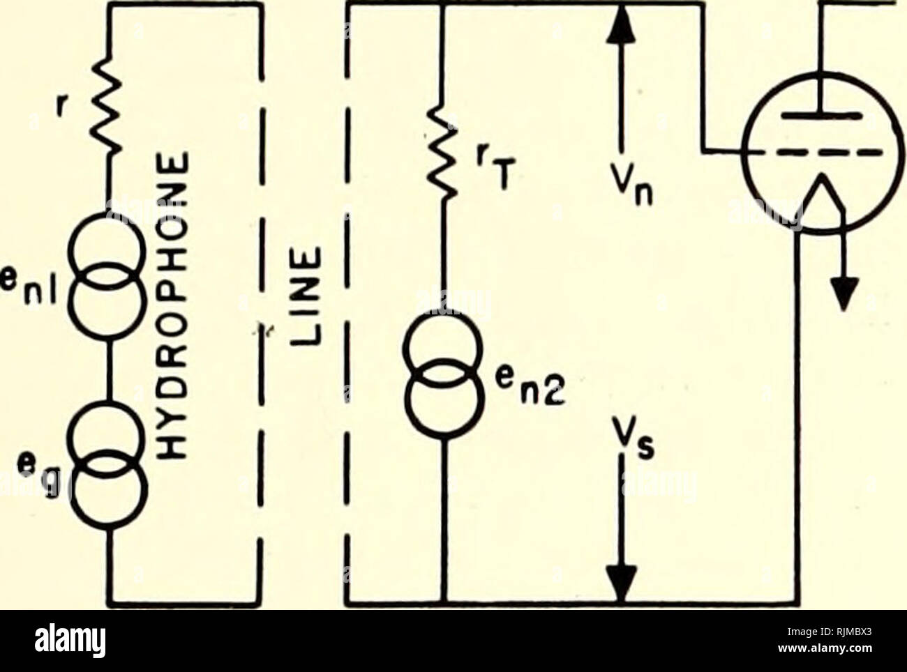 Impedance threshold device hi-res stock photography and images - Alamy