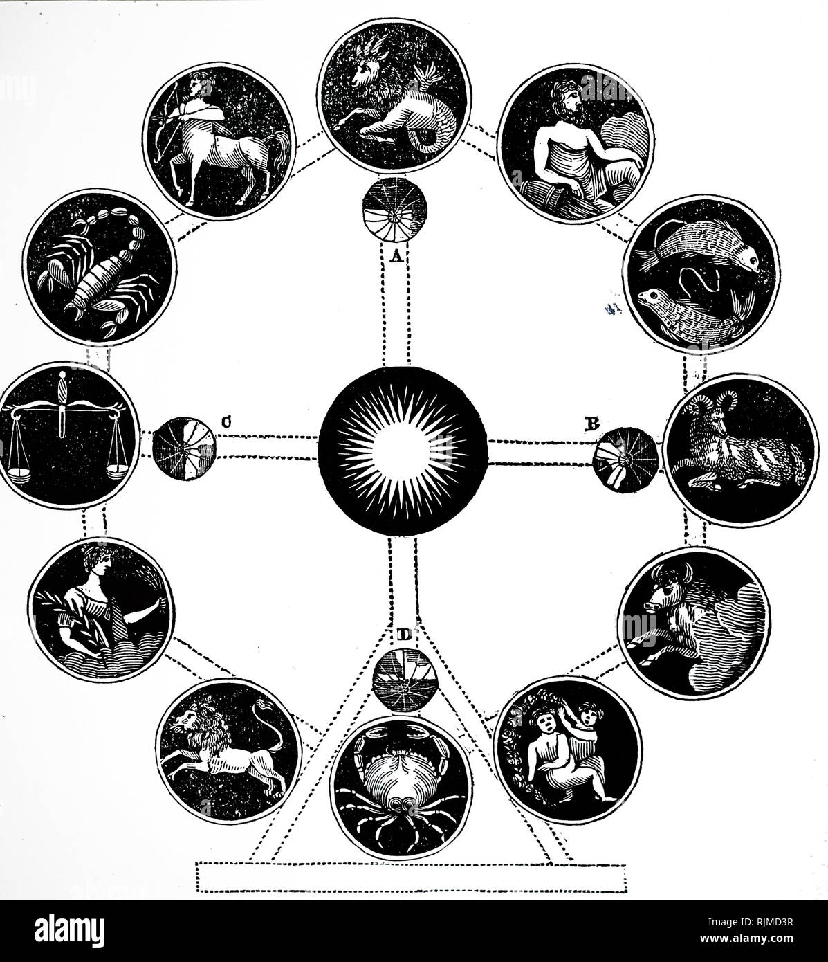 Illustration from earth showing hi-res stock photography and images - Alamy