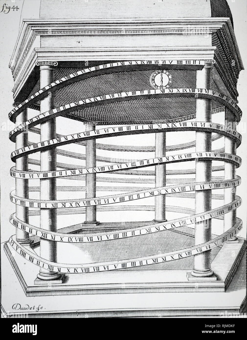Illustration showing Gravity driven clock: a short cylinder with a dial ...