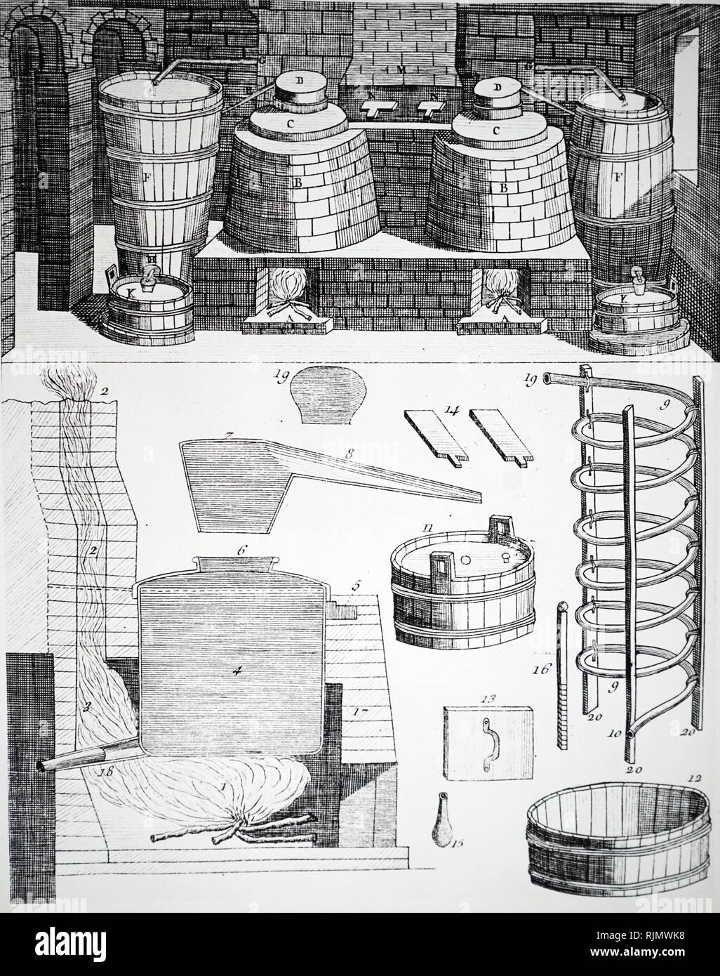 An engraving depicting a Brandy distillery, France. Dated 19th century ...