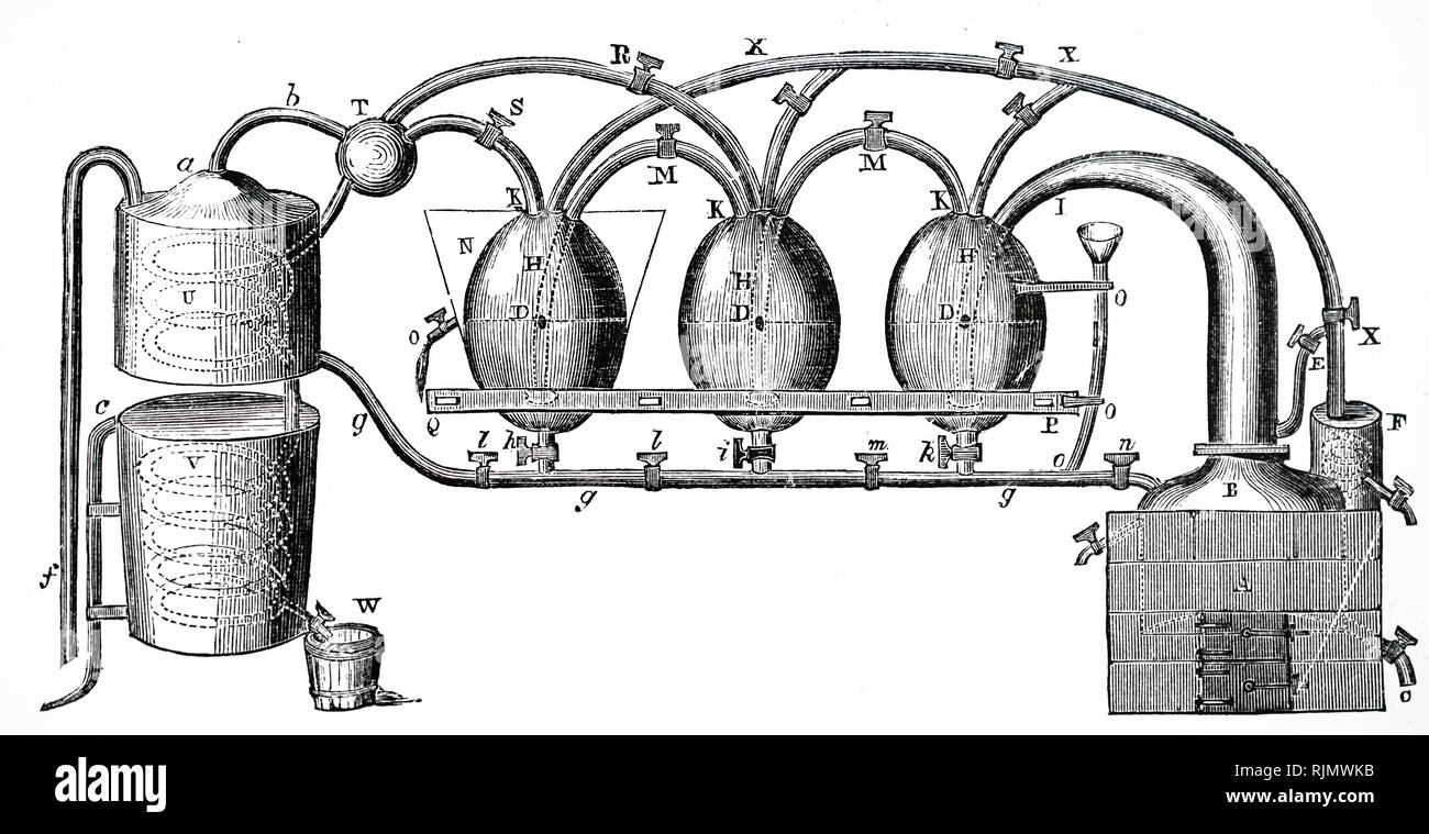 Wine Distillation Process