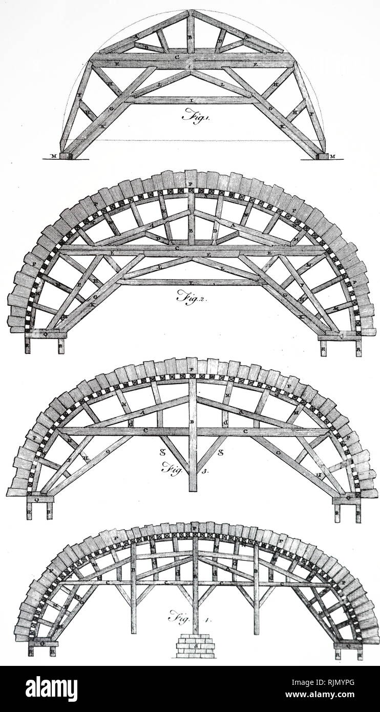 Elliptical hi-res stock photography and images - Alamy