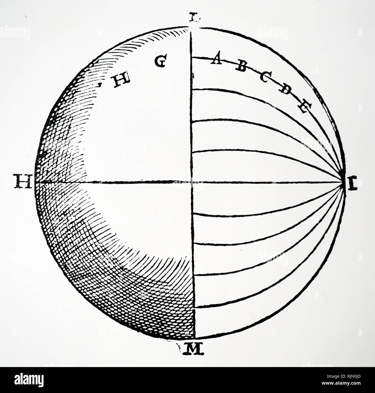Equator earth hi-res stock photography and images - Alamy